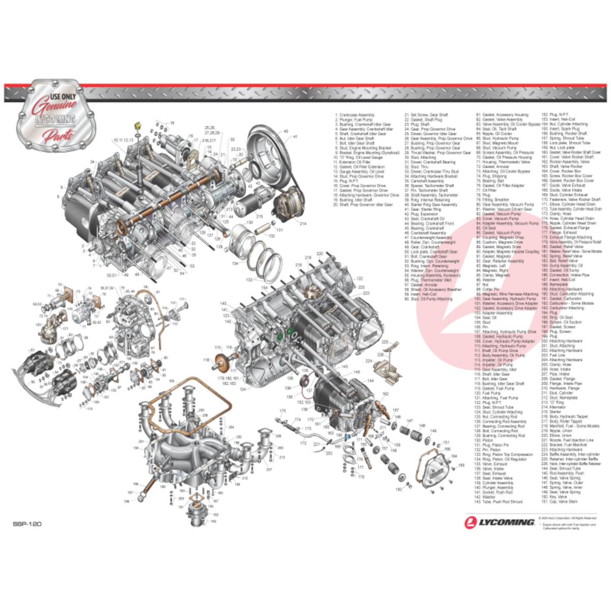 Expanded Engine Poster – Lycoming Engine Gear